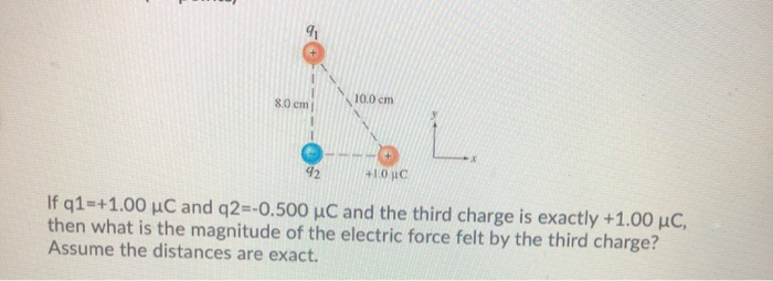 Solved q1 q2 The magnitude of the charge ratio q1:q2 is | Chegg.com