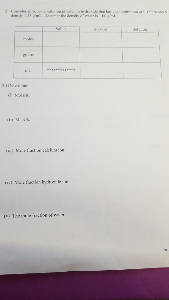 Solved Concentration Conversions Chem 142 Show all work | Chegg.com