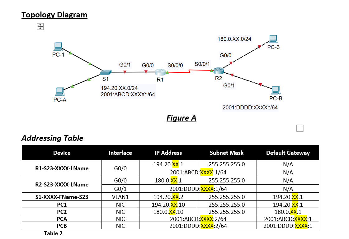 Solved Question 5 (24 marks) This question allows you to | Chegg.com