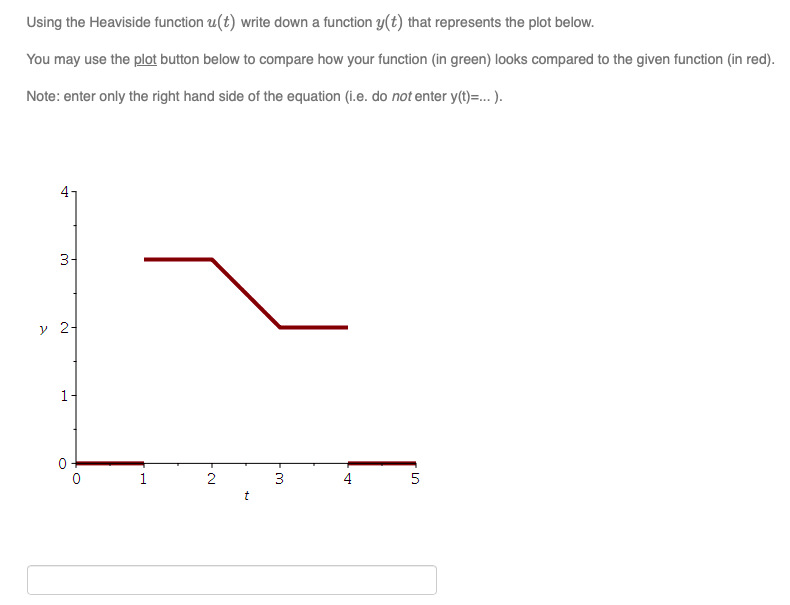 Solved Using the Heaviside function u(t) write down a | Chegg.com