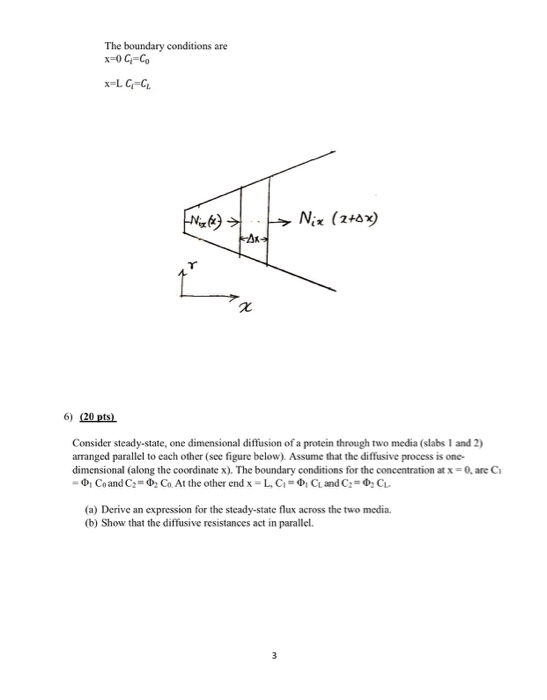 Solved Part A: Multiple choice Fill in the blanks 1) ptsa | Chegg.com