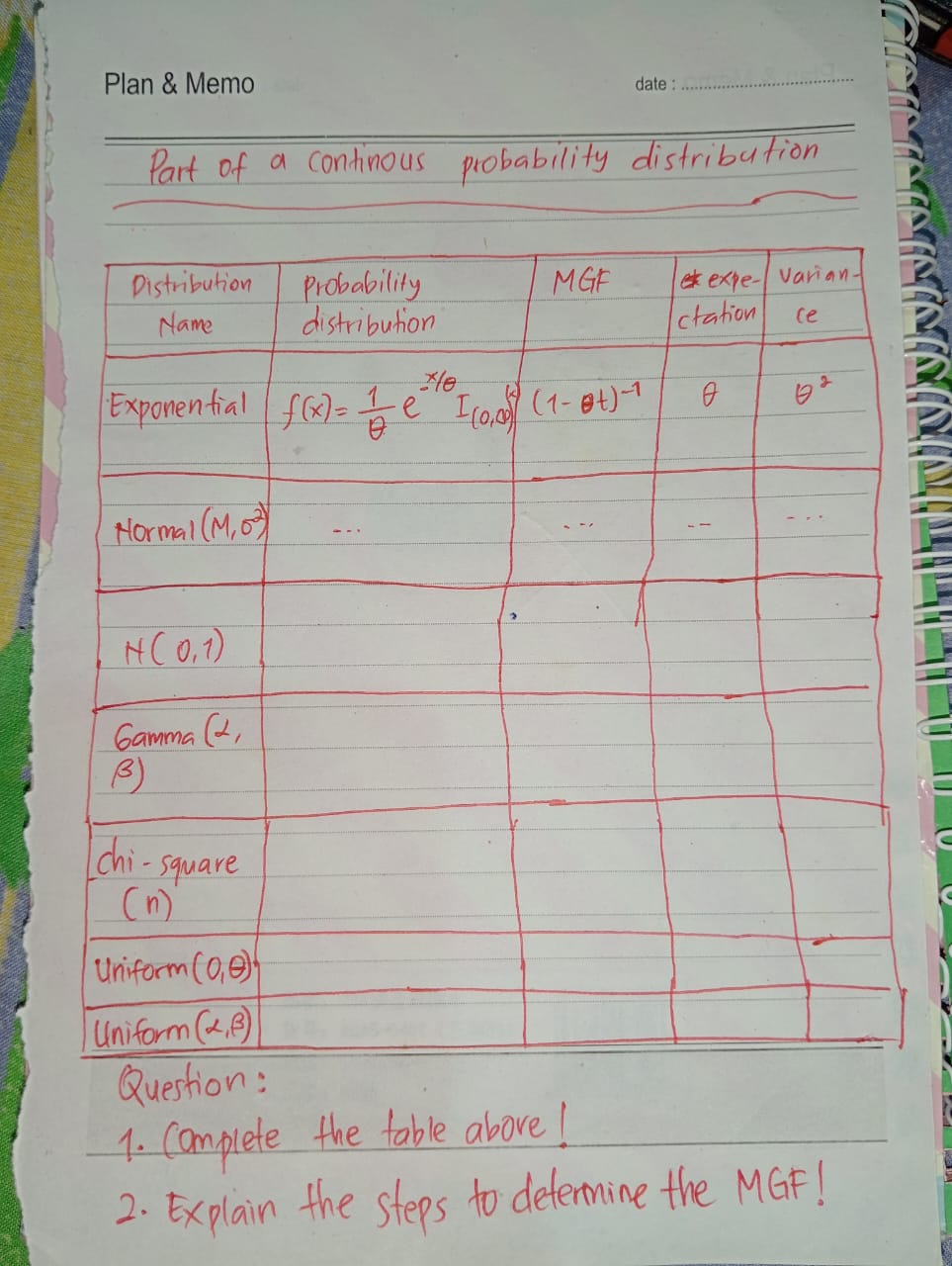 Solved Part of a continous probability distribution 2. | Chegg.com