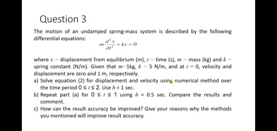 Solved Question 3 The motion of an undamped spring-mass | Chegg.com