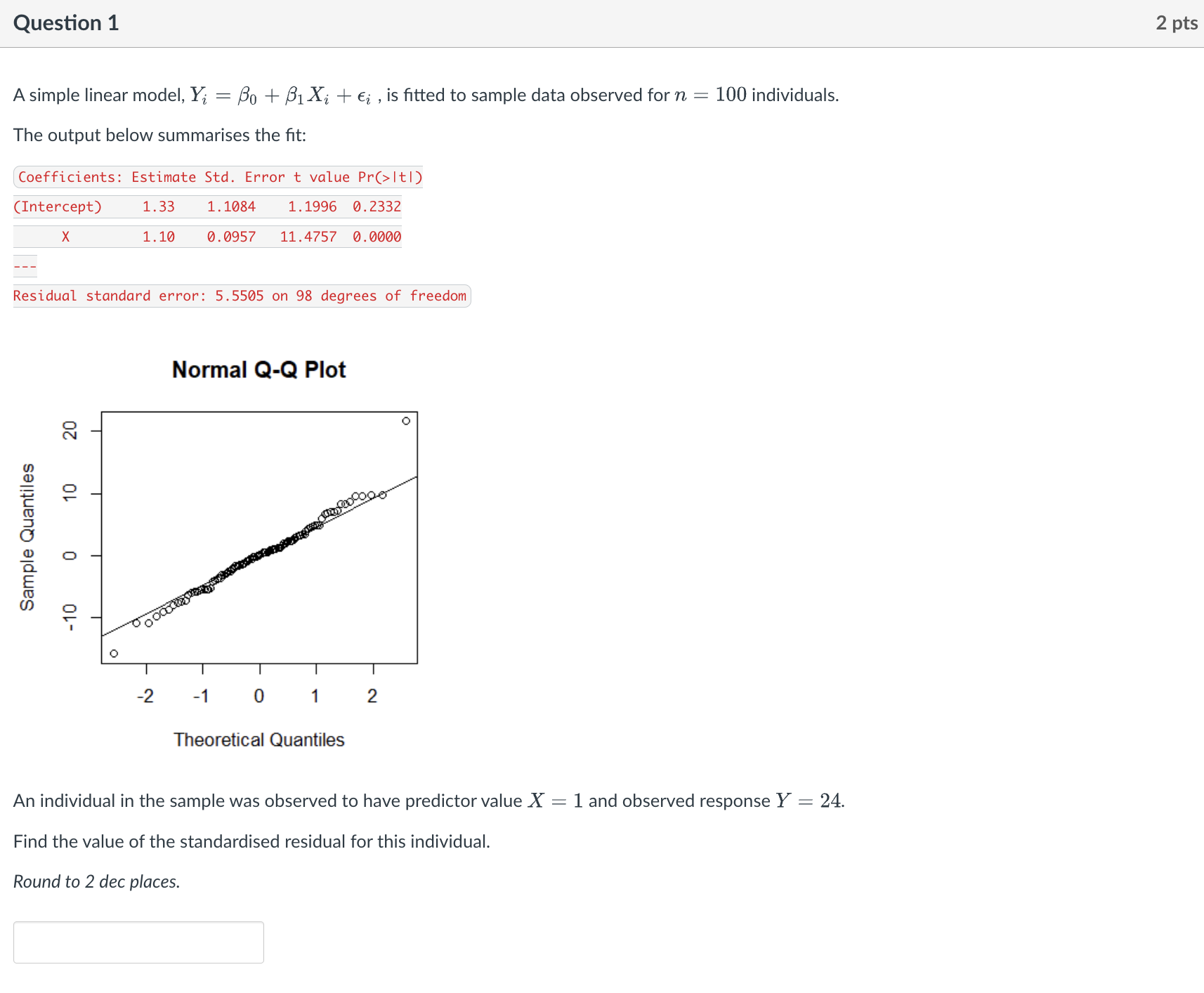 Solved A linear regression model is fitted to data observed | Chegg.com