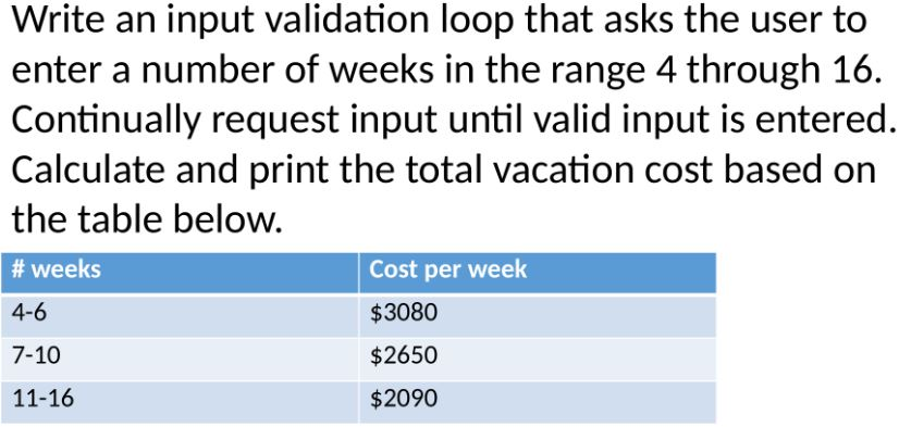 Solved Write an input validation loop that asks the user to | Chegg.com