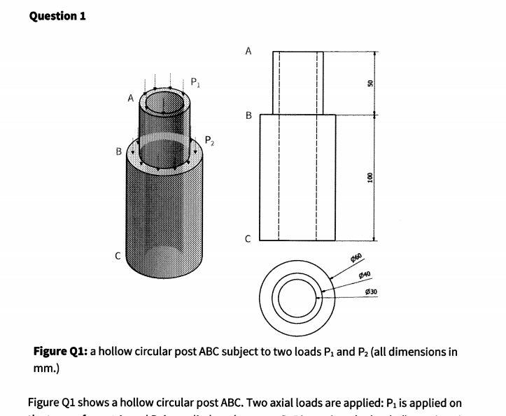 Solved Question1 P2 2 30 Figure Q1: a hollow circular post | Chegg.com