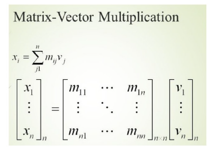 Solved 1- Please implement four methods (one method for each | Chegg.com
