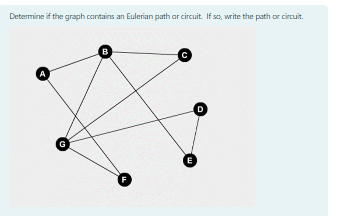 .Deterrine if the graph contains an Eulerian path ar | Chegg.com