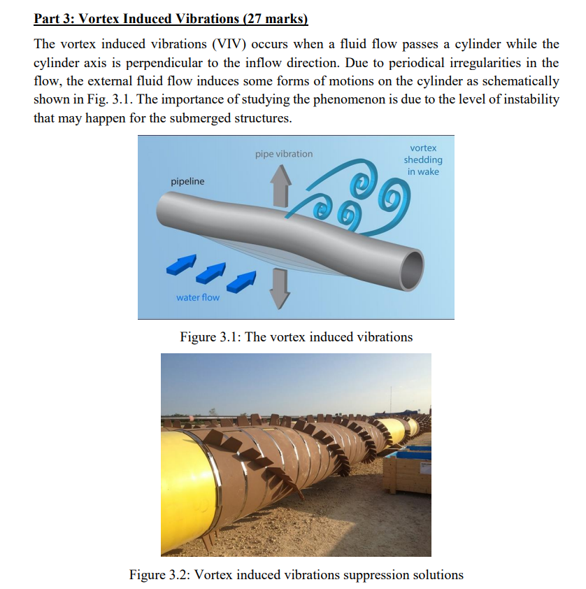 Solved Part 3: Vortex Induced Vibrations (27 marks) The | Chegg.com