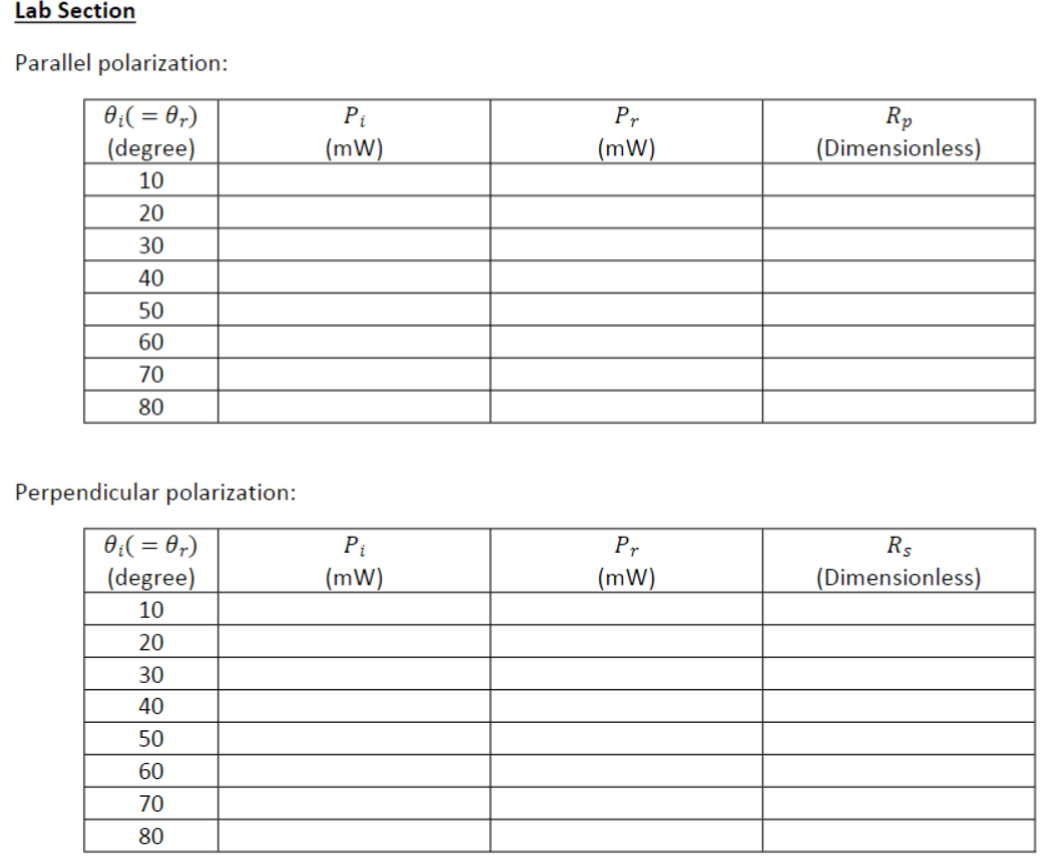 How can I fill up the tables with the following | Chegg.com