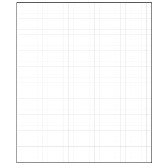 Solved On the attached graph paper plot the ground profile | Chegg.com