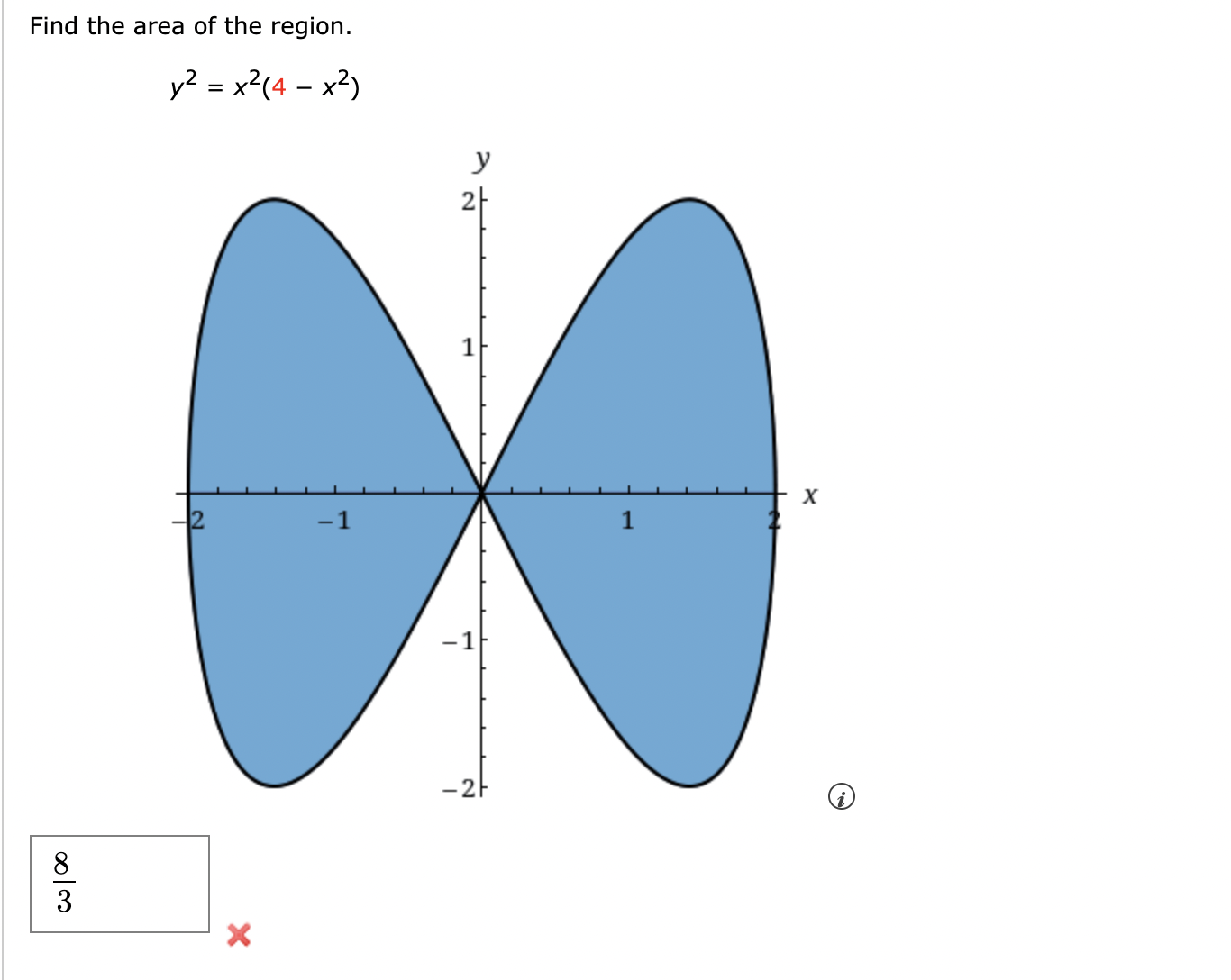 Solved Find the area of the region. y2=x2(4−x2) | Chegg.com