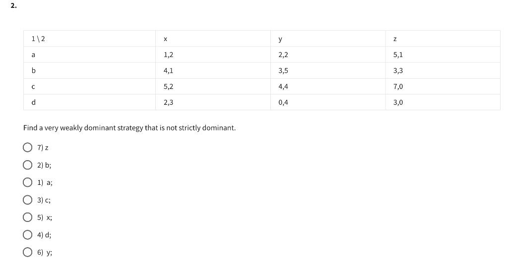 Solved 2. 1|2 X a 1,2 b 4,1 с 5,2 d 2,3 Find a very weakly | Chegg.com