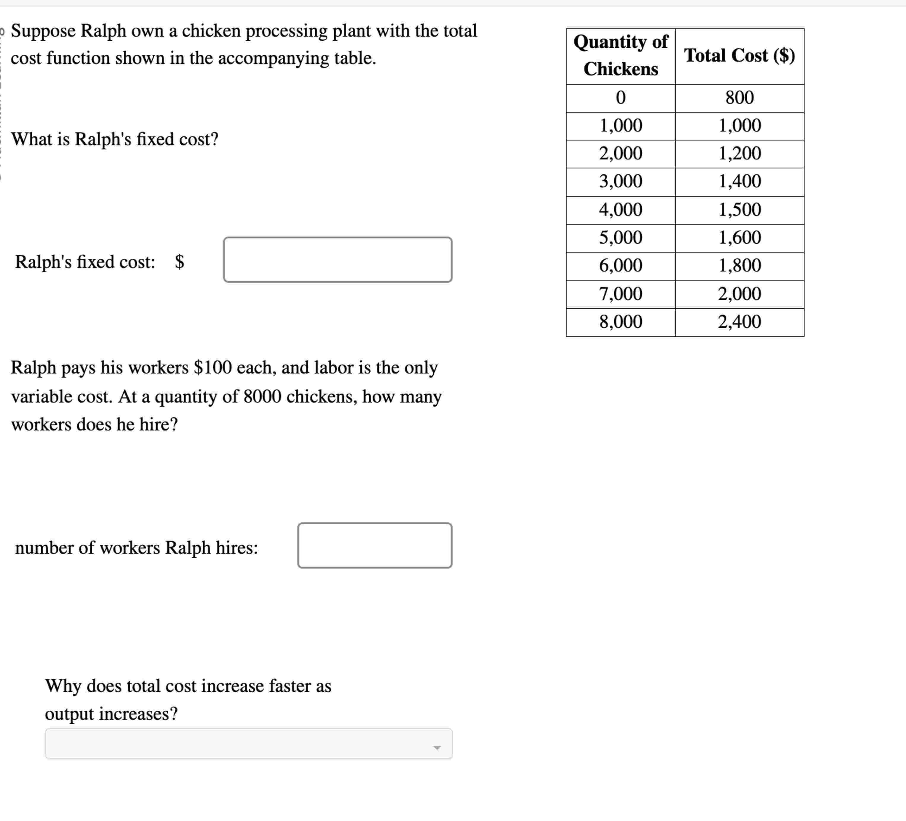 Solved Suppose Ralph own a chicken processing plant with the | Chegg.com