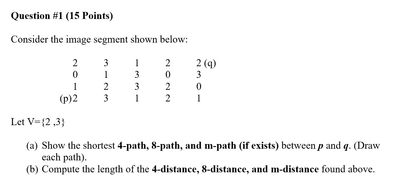 Solved Consider the image segment shown below: Let V={2,3} | Chegg.com