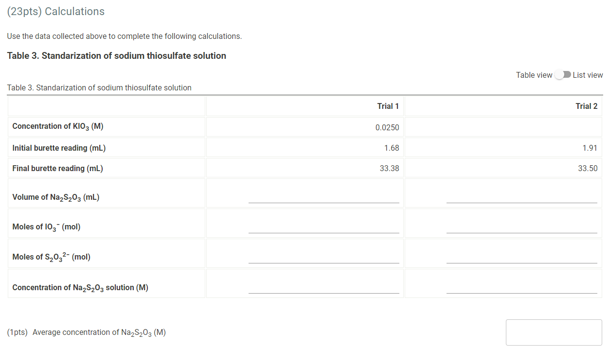 Solved Use the data collected above to complete the | Chegg.com
