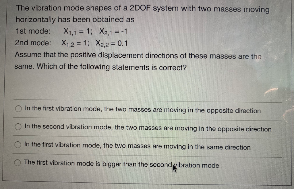 Solved The vibration mode shapes of a 2DOF system with two | Chegg.com