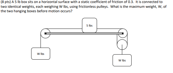 Solved (8 pts) A 5lb box sits on a horizontal surface with a | Chegg.com