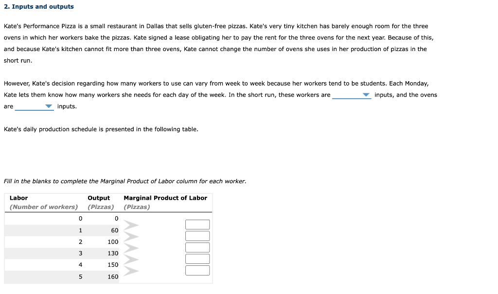 Solved 2. Inputs and outputs Kate's Performance Pizza is a | Chegg.com