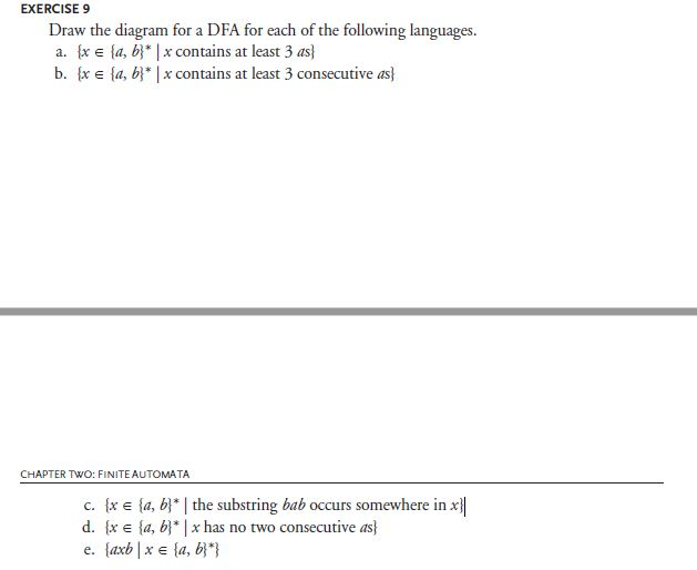 Solved EXERCISE9 Draw the diagram for a DFA for each of the | Chegg.com