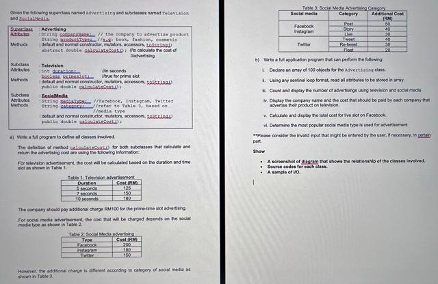 Solved Given the following superclass named Advertising and | Chegg.com