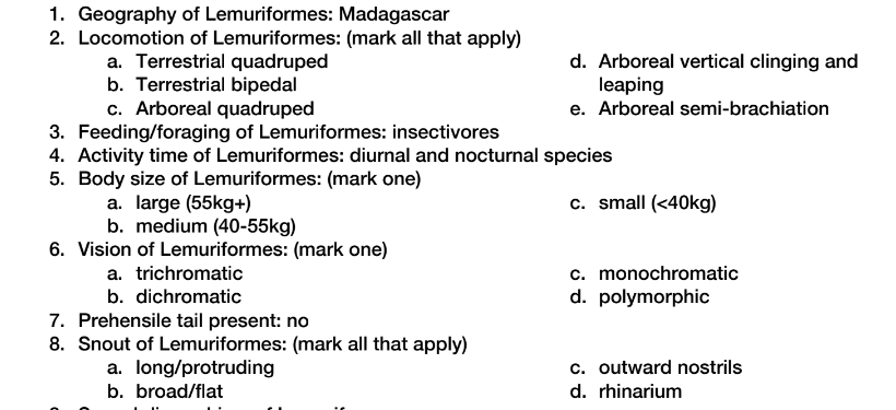 Solved 1. Geography of Lemuriformes: Madagascar 2. | Chegg.com