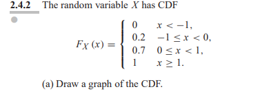 Solved 2.4.2 The random variable X has CDF | Chegg.com