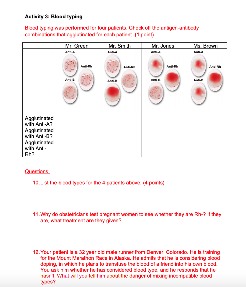 Solved Activity 3: Blood typing Blood typing was performed | Chegg.com