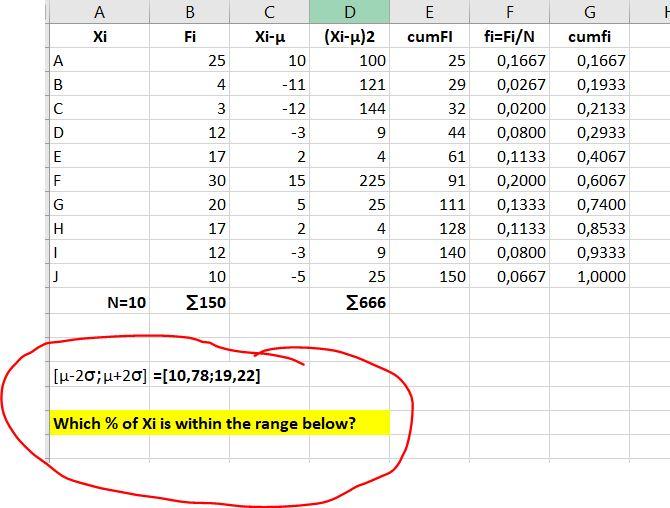 Solved [μ−2σ;μ+2σ]=[10,78;19,22] Which % of Xi is within the | Chegg.com