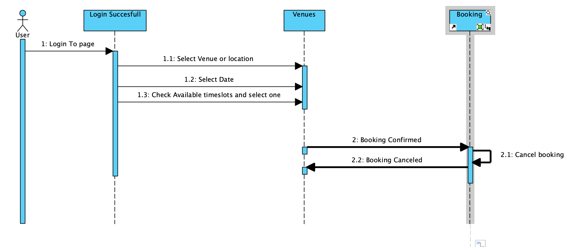 Solved 1) Please explain the step of these 3 sequence | Chegg.com