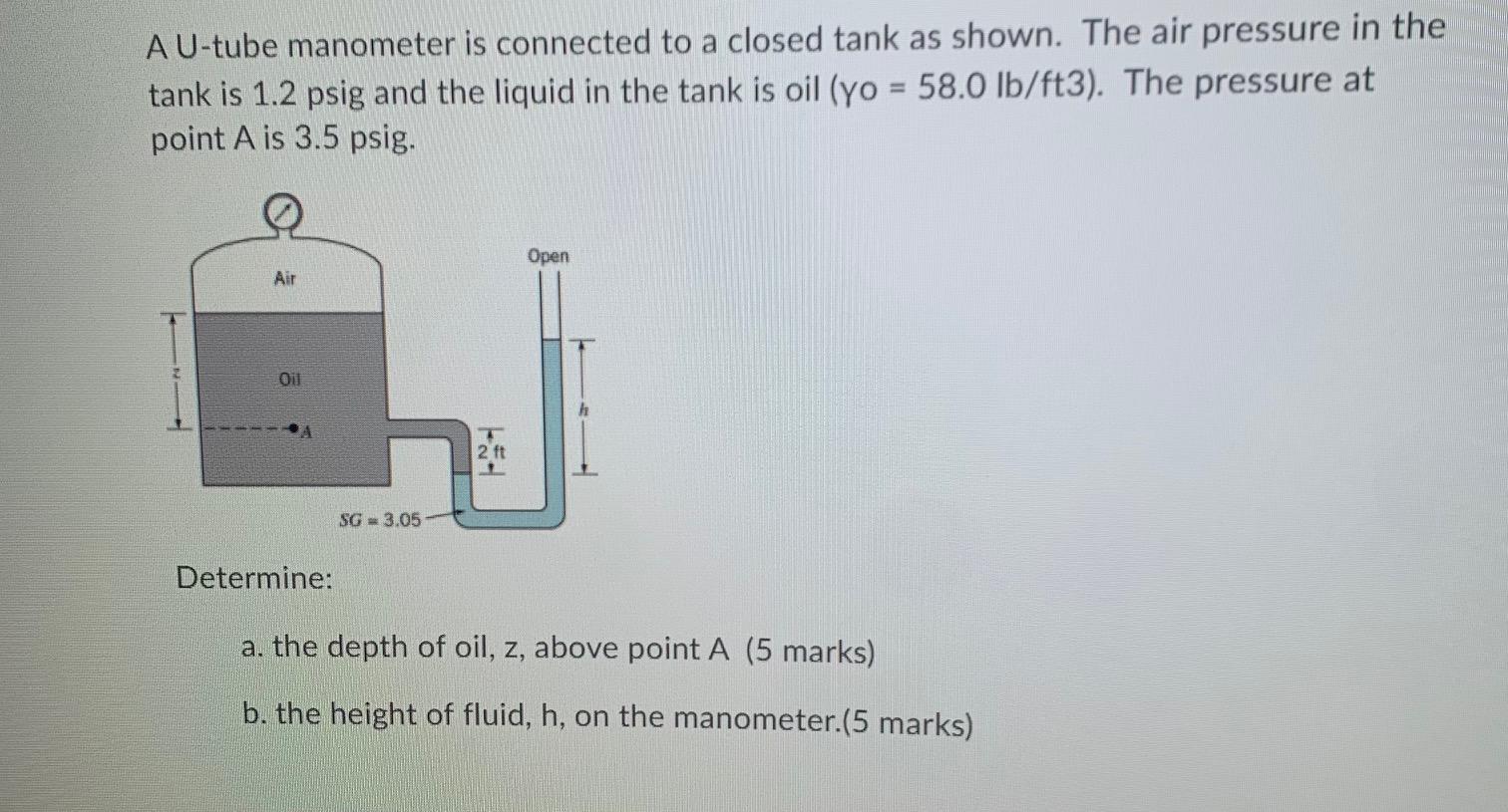 Solved A U-tube manometer is connected to a closed tank as | Chegg.com