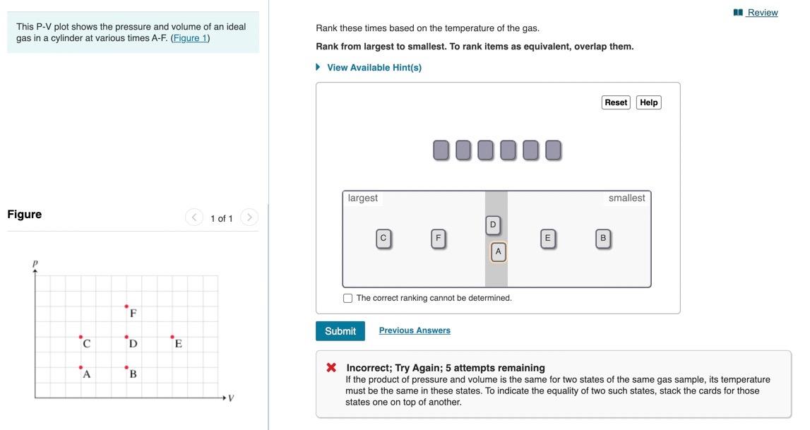 Solved A Review This P-V plot shows the pressure and volume | Chegg.com