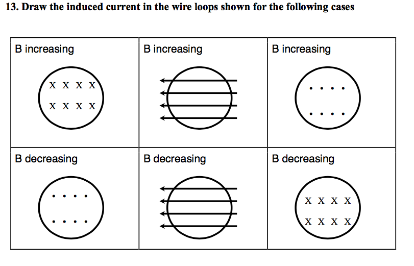 Solved 13. Draw the induced current in the wire loops shown | Chegg.com