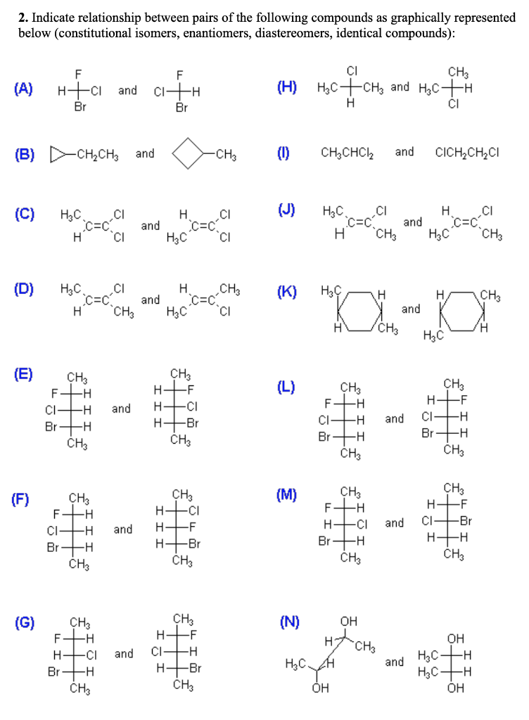 Solved 2. Indicate relationship between pairs of the | Chegg.com