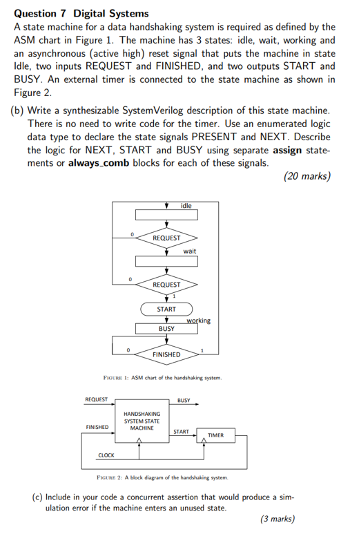 Question 7 Digital Systems A state machine for a data | Chegg.com