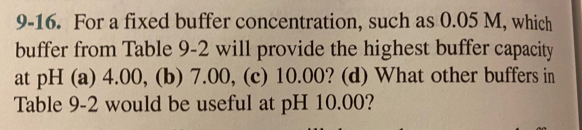 Solved For a fixed buffer concentration, such as 0.05 ﻿M , | Chegg.com