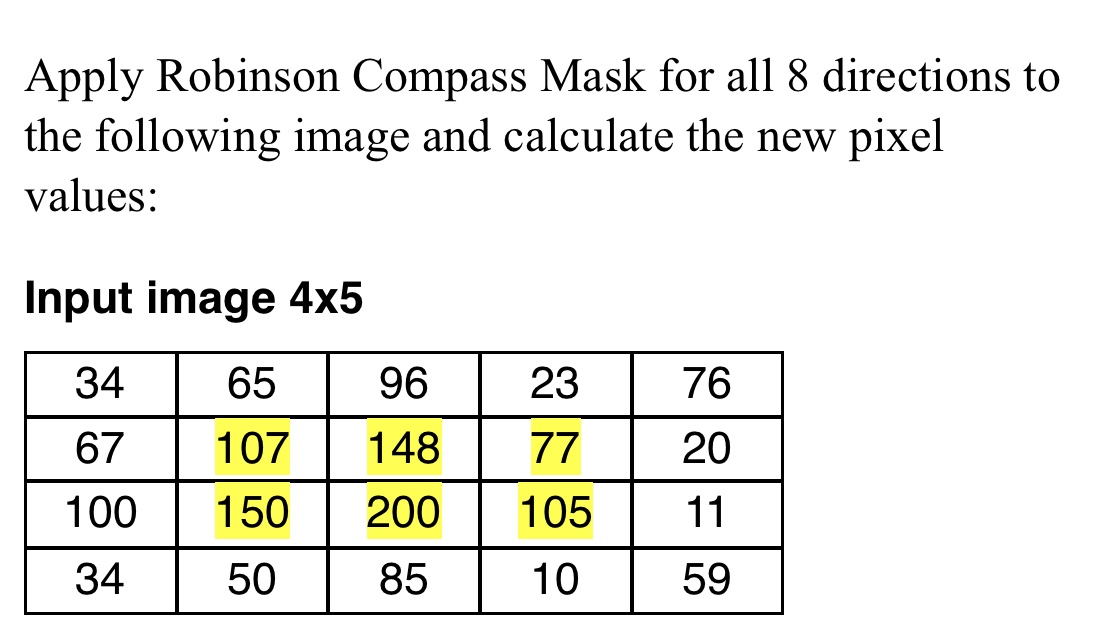 Apply Robinson Compass Mask for all 8 directions to | Chegg.com
