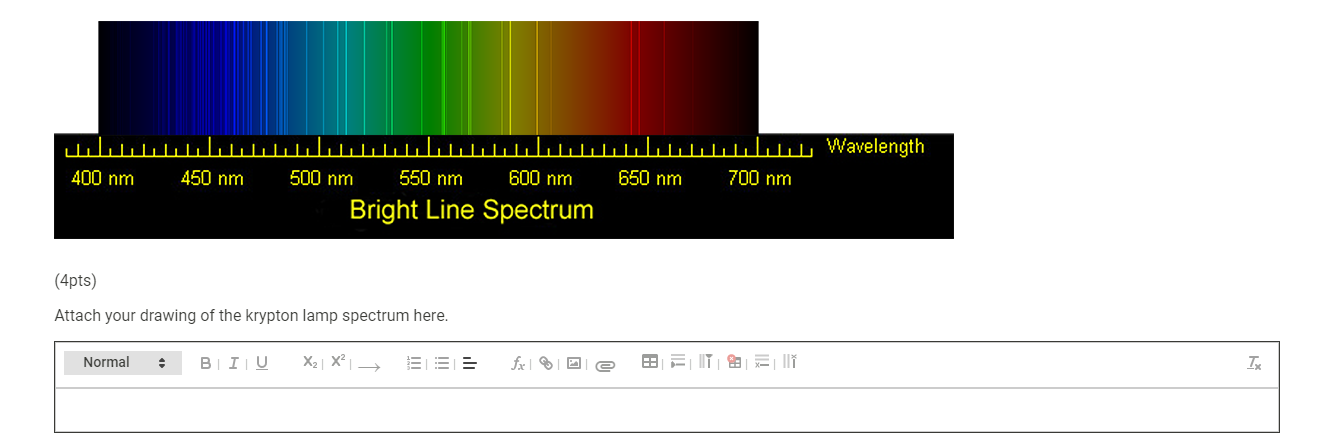 Solved (20pts) Part A. Using a Spectroscope Examine the | Chegg.com