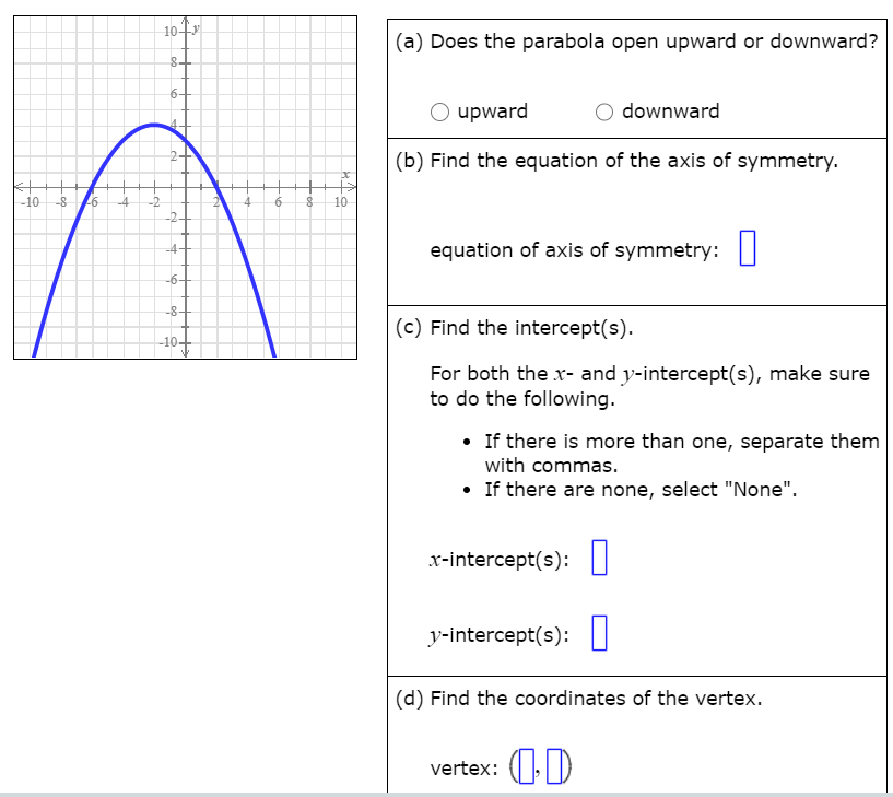 Solved Look at the graphs and their equations below. Then | Chegg.com
