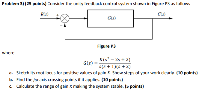 Solved Problem 3) (25 points) Consider the unity feedback | Chegg.com