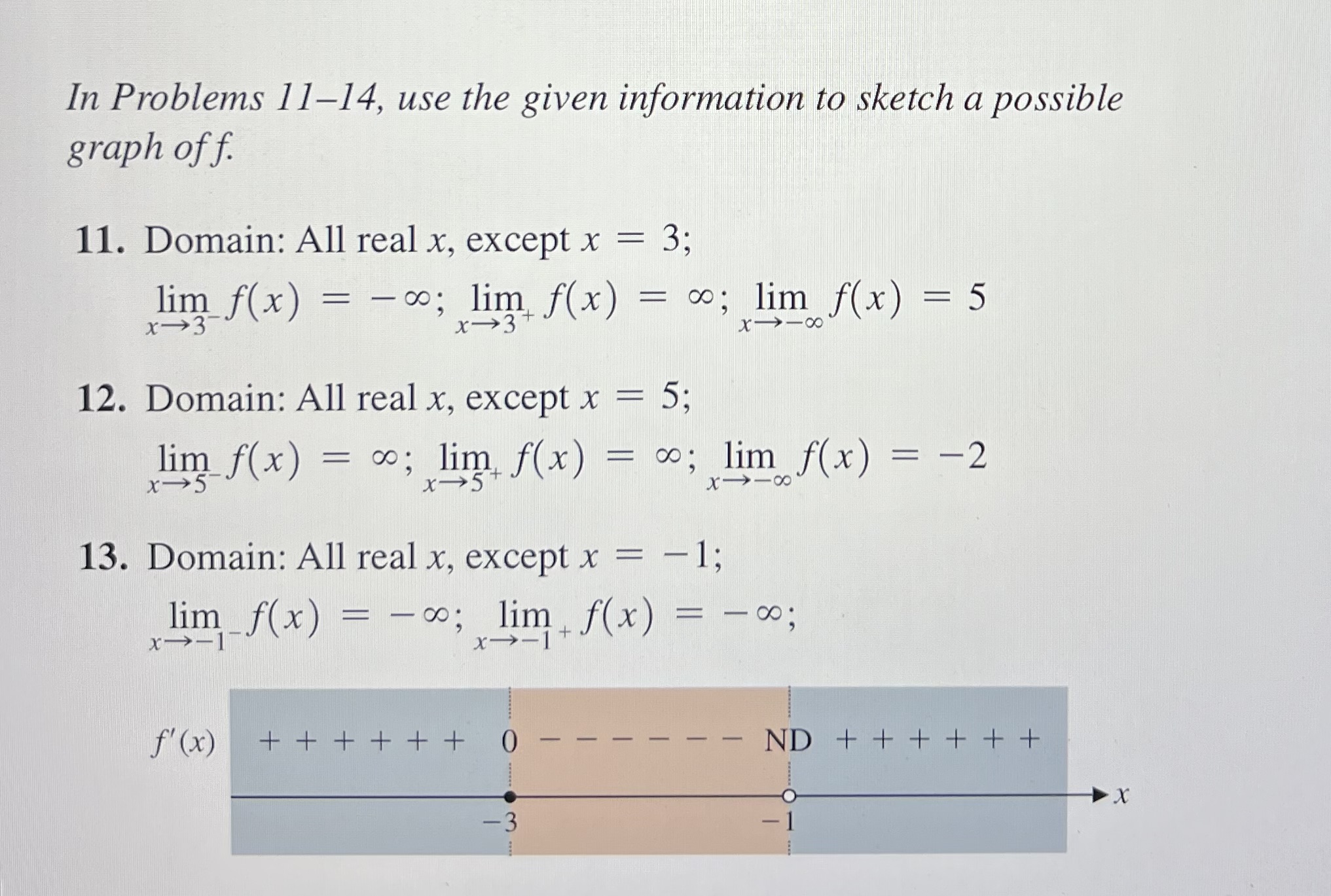 Solved In Problems 11-14, use the given information to | Chegg.com