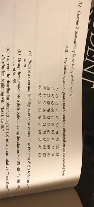 Solved 32 Chapter 2 Summarizing Data: Listing and Grouping | Chegg.com