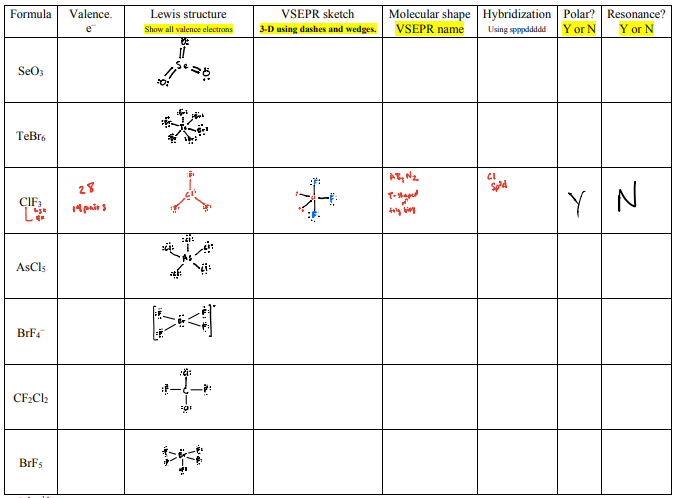 Solved List of Species for Lewis Structures Lab You will | Chegg.com