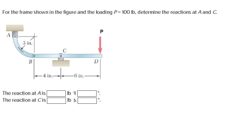 Solved For the frame shown in the figure and the loading P = | Chegg.com