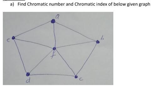 Solved a) Find Chromatic number and Chromatic index of below | Chegg.com