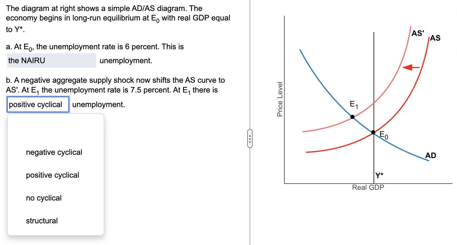 Solved b. A negative aggregate supply shock now shifts the | Chegg.com