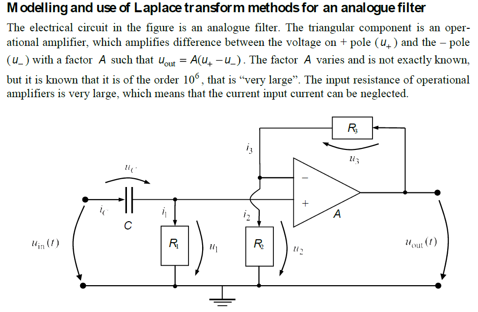 Solved Modelling and use of Laplace transform methods for an | Chegg.com