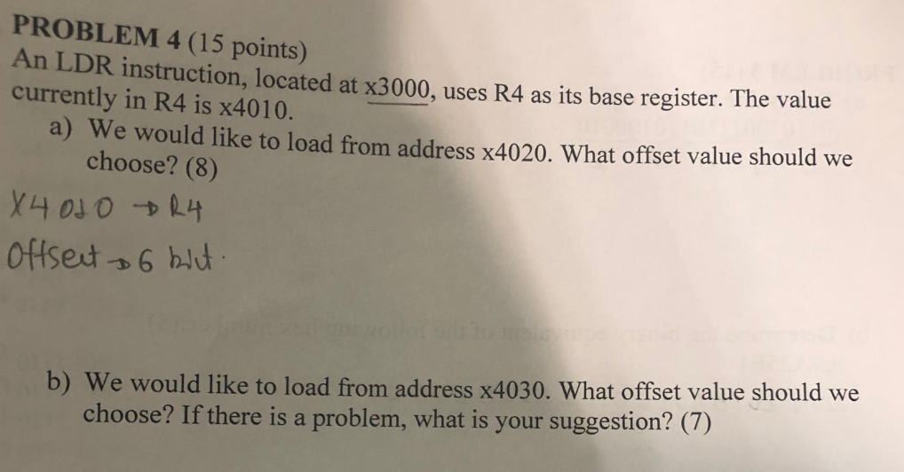 PROBLEM 4 (15 points) An LDR instruction, located at | Chegg.com
