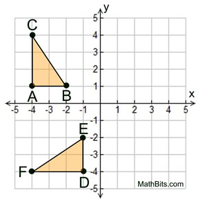 Solved In the graph below, the triangle ABC is moved to the | Chegg.com