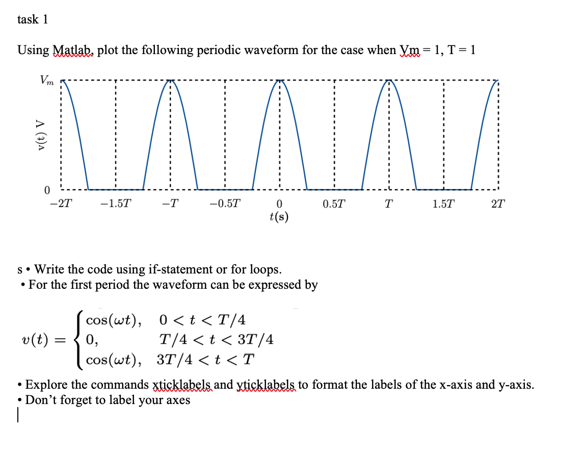 Solved task 1 Using Matlab, plot the following periodic | Chegg.com